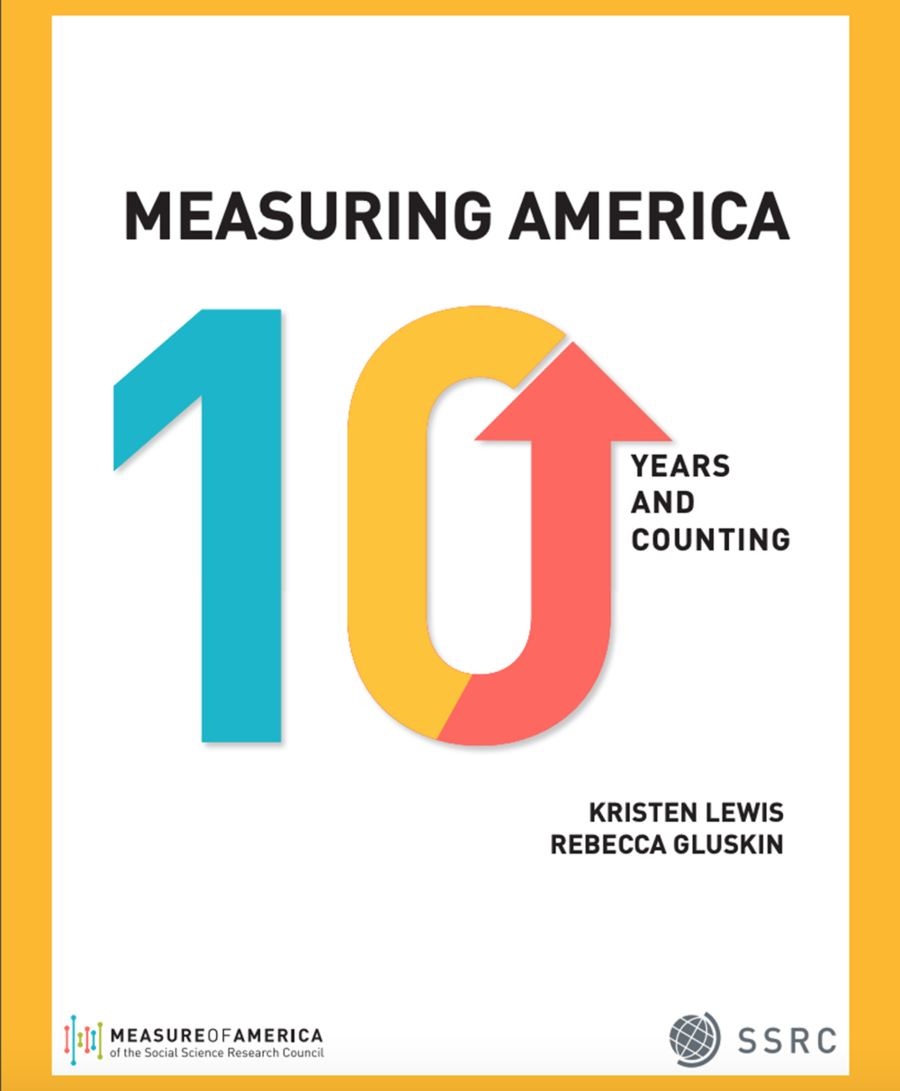Human Development - Measure of America: A Program of the Social Science ...